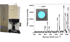 Identification of Microplastics Using Raman Spectroscopy | TechnoS ...